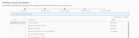 The Frugal Administrator A Minimal Nested Vmware Vcf Lab Bits Bytes And Radio Waves