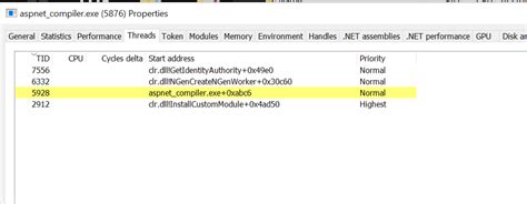 Malware Unpacking With Memory Dumps Intermediate Methods Pe Sieve Process Hacker Hxd And Pe