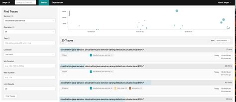 Beginning Kubernetes And Istio Service Mesh For Cloud Native