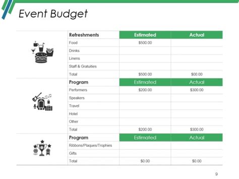 Production Budget Ppt PowerPoint Presentation Complete Deck With Slides PowerPoint Templates