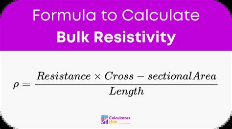 Bulk Resistivity Calculator