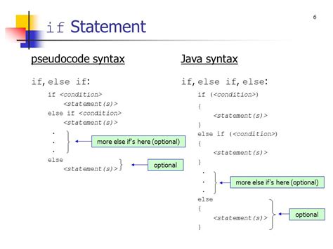 Chapter 4 Control Statements Ppt Download
