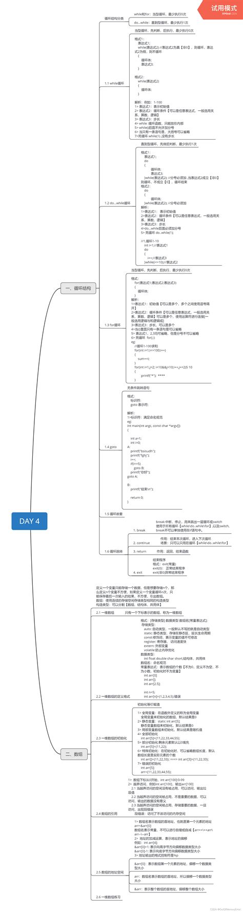 day 4 笔记 csdn博客