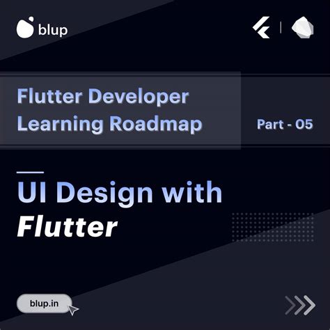 Blup Flutter Developer Learning Roadmap Part 5 Ui
