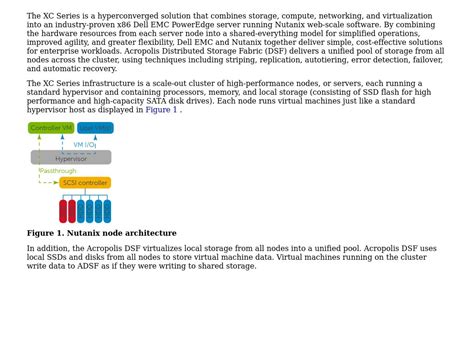 Xc Series Appliances Best Practices Guide—deploying Oracle 12c Rac