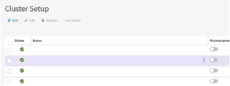 Cluster Names Are Missing In Activeiq Um Cluster Setup Page Netapp Knowledge Base