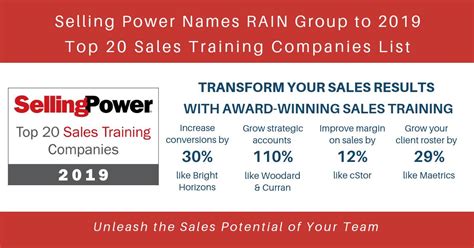 Nilesh Jain On Linkedin Salestraining Salesleadership Salesstrategy