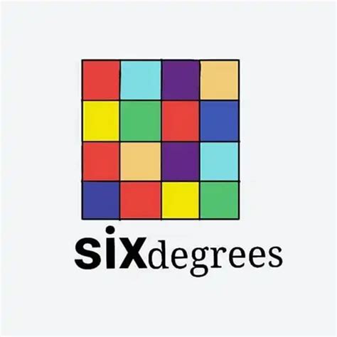 The Evolution Of Social Media Fecking Creative