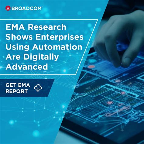 Automation By Broadcom On Linkedin Workload Automation Transformation In 2023 Ema Report