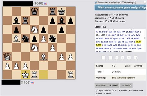 Why Does The Engine Say Castling Here Is A Blunder Rchess