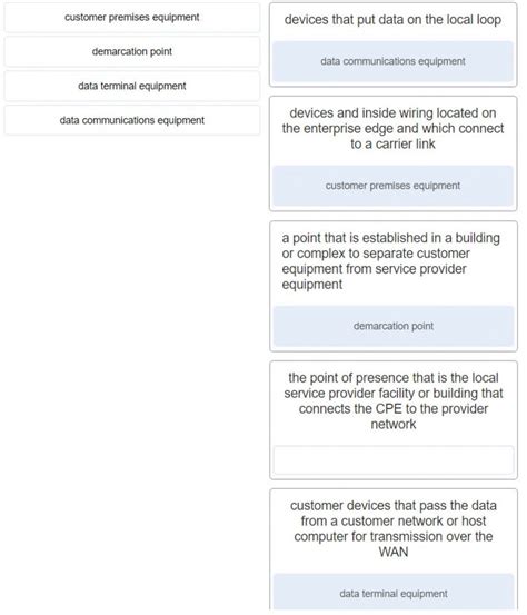 CCNA V Final Exam Answers Full Enterprise Networking Security And Automation
