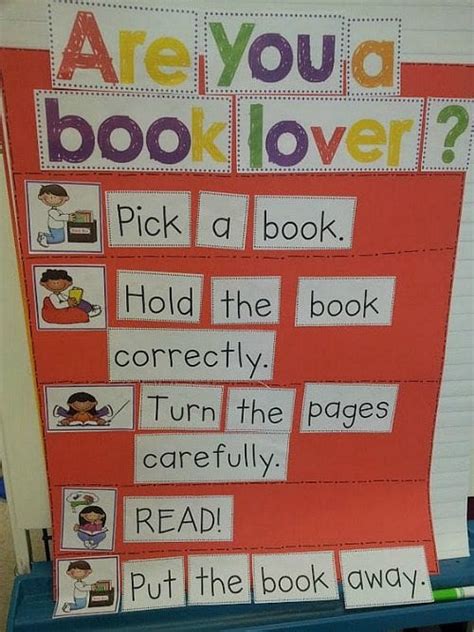 19 Classroom Management Anchor Charts Artofit