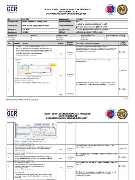 Nscr Psc N05 Mabdpt Mst Cn 000004 Method Statement For Drainage Works Rev 1 Pdf Scaffolding