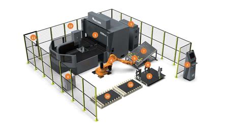 Bec Robotic Cell Complete Machine Tools Band Saw Australia Cnc