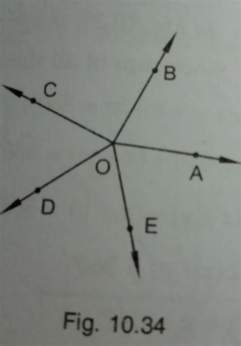 4. In Fig. 10.34, rays OA, OB, OC, OD and OE have the common end point O. Show that angle AOB ...