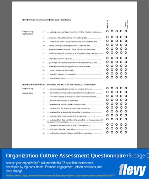 Organization Profile