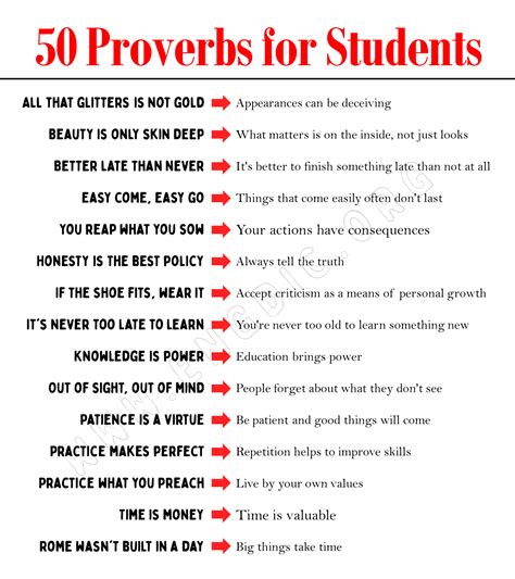 50 Proverbs For Students With Meaning Engdic
