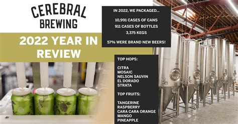 Cerebral Brewing Added A New Photo Cerebral Brewing