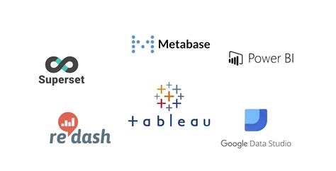 Detecting Trends In Time Series Data Using Python By Oui Wein Jien