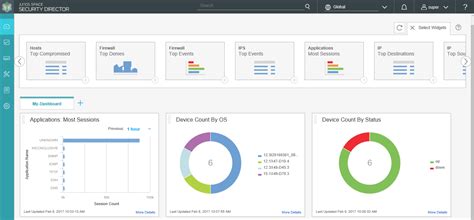 junos space security director overview juniper networks