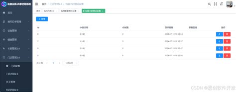 共享空间系统的预约套餐模式、包厢时段价格设置、小程序一键连wifi功能介绍共享空间价格策略设置 Csdn博客