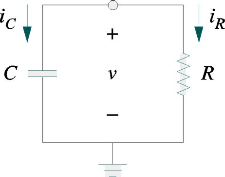 ALL ABOUT US TRANSIENT CIRCUITS RC And RL