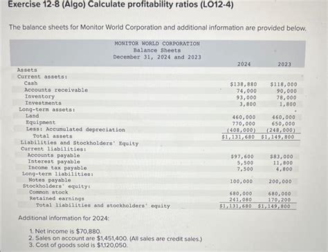 Solved Exercise 12 8 Algo Calculate Profitability Ratios
