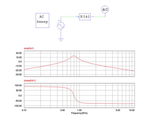 mywayプラス パワーエレクトロニクス 回路シミュレータ「psim（ピーシム）」使用事例