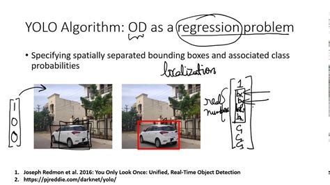 Yolo Algorithm Introduction In Hindi Youtube
