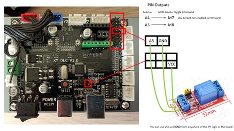 Relay Control Diode Laser Wiki