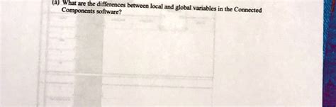 Solved A What Are The Differences Between Local And Global Variables