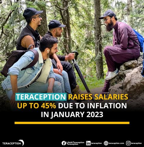 Rana Muneeb Posted On Linkedin