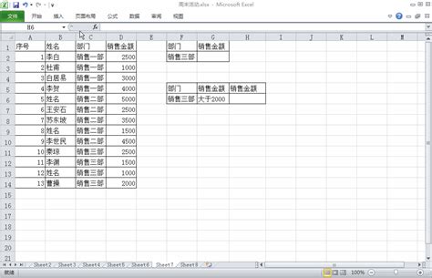 条件求和学不好工作肯定干不好详解sum sumif sumifs条件求和