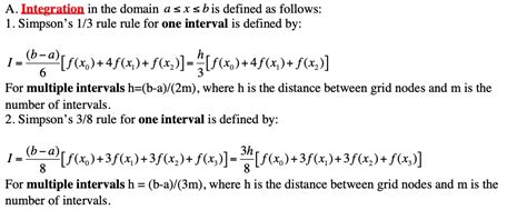 Solved HELP Compute The Integral Of The Function F X Chegg Com