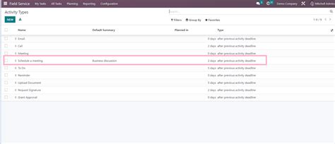 An Overview Of Configuration Settings In Odoo16 Field Services