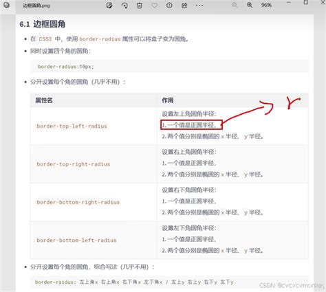 css3新增1 csdn博客