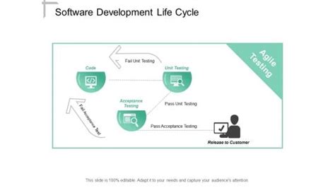 Life Style PowerPoint Templates Slides And Graphics