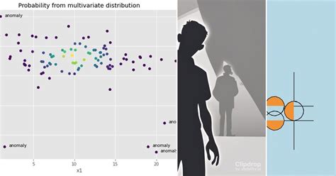 List Anomaly Detection Curated By Amit Shreiber Medium