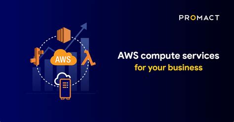 Aws Compute Services Secret To Transform Your Business Promact Blog