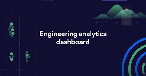 Engineering Analytics Dashboard Swarmia