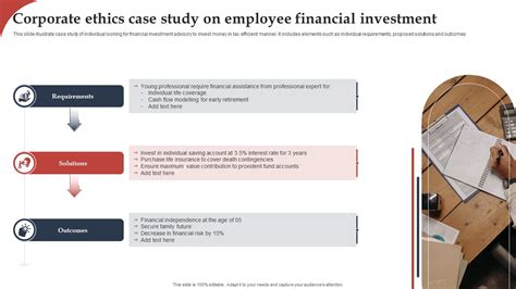 Top 10 Work Ethics Powerpoint Presentation Templates In 2026