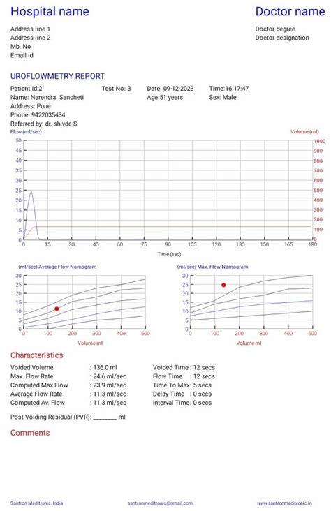 Wireless Uroflowmetry System At Rs 85000 Piece Uroflowmetry System In Pune Id 2855319934512