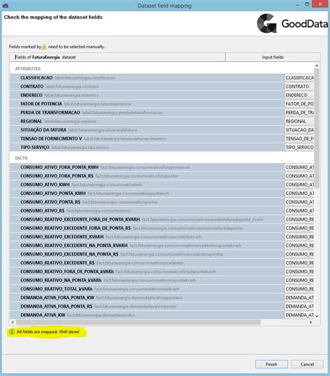 etl dataset writer failing stack overflow