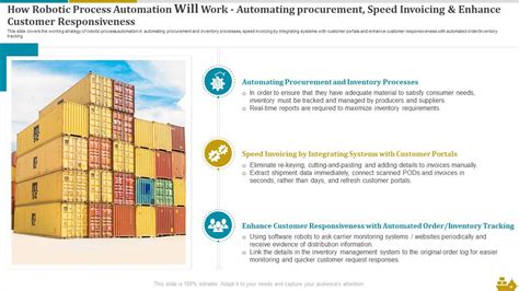 Shipping And Logistics Powerpoint Presentation Slides Ppt Powerpoint