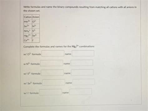 Solved Write Formulas And Name The Binary Compounds