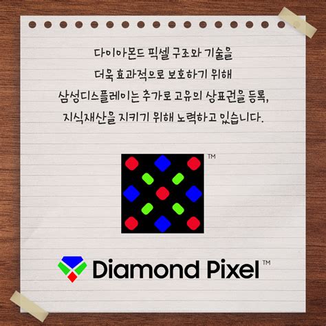 한·가·지 스마트폰 디스플레이를 자세히 보면 다이아몬드가 보인다