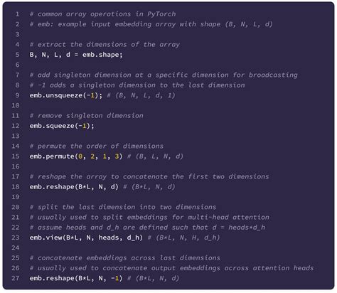 A Complete Guide To Protein Folding Prediction With Rosettafold Part I