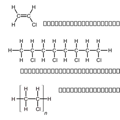Dateipvc Monomer Und Polymersvg Zum Unterrichten