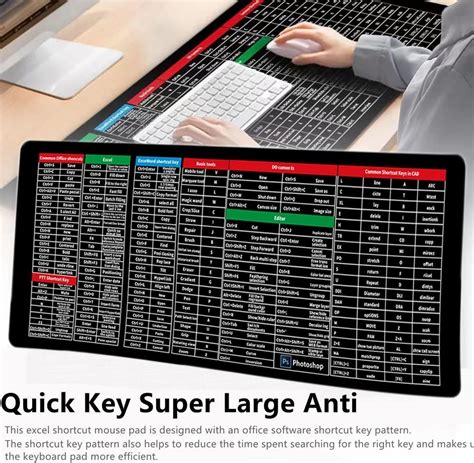 Shortcut Keyboard Mat Officeexcelwordppt Shortcuts Cheat Sheet Mat