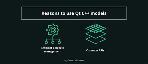 Improving Performance And Optimizing Qml Apps Part 1 Scythe Studio